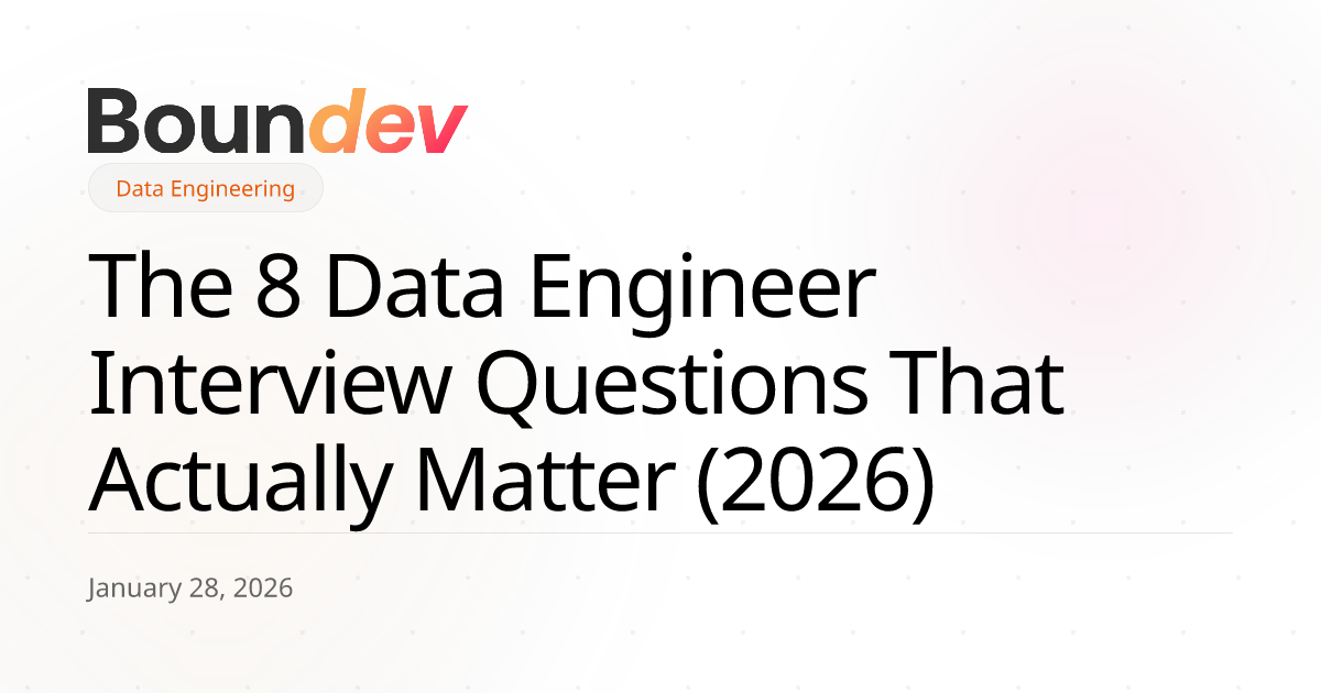 Data Engineer Interview Questions 2026: Top 8 List